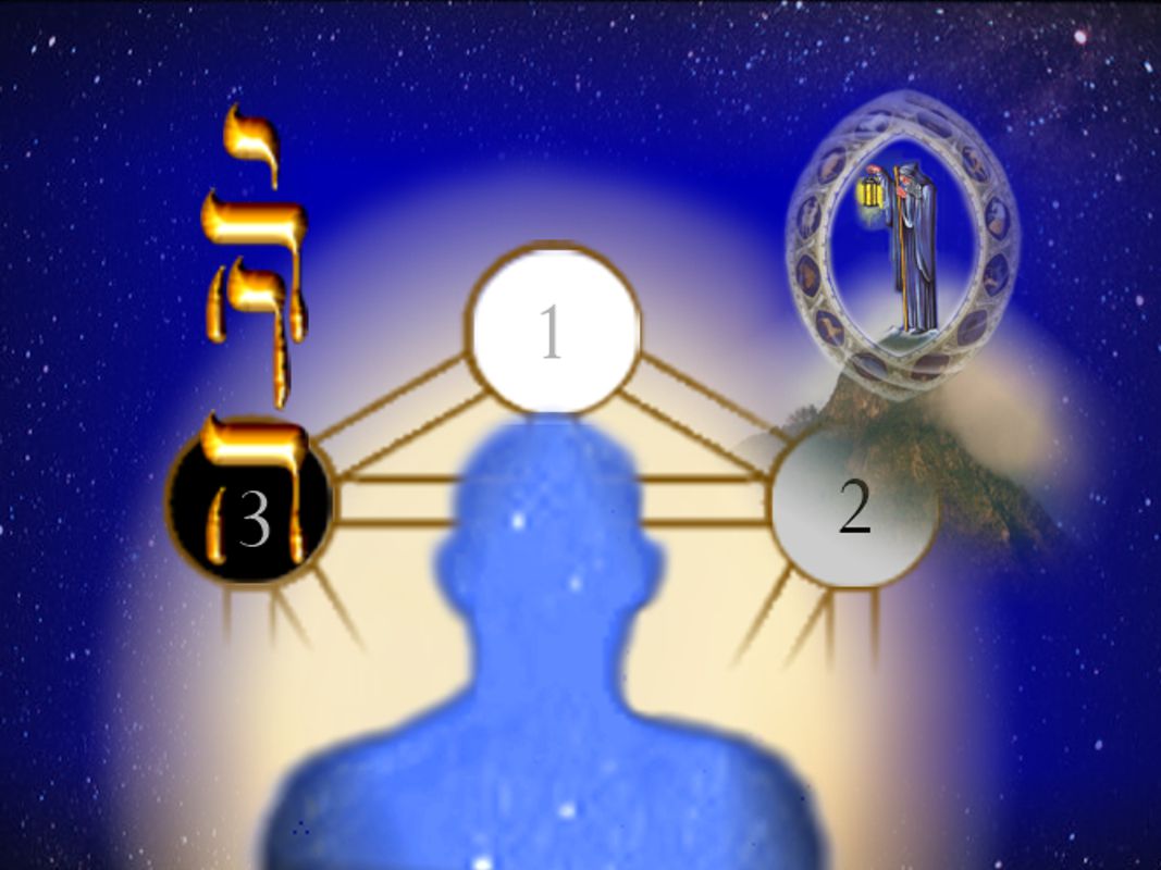 Wisdom! – Spiritual Life